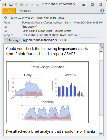 Email Forensic Tools | Sintelix