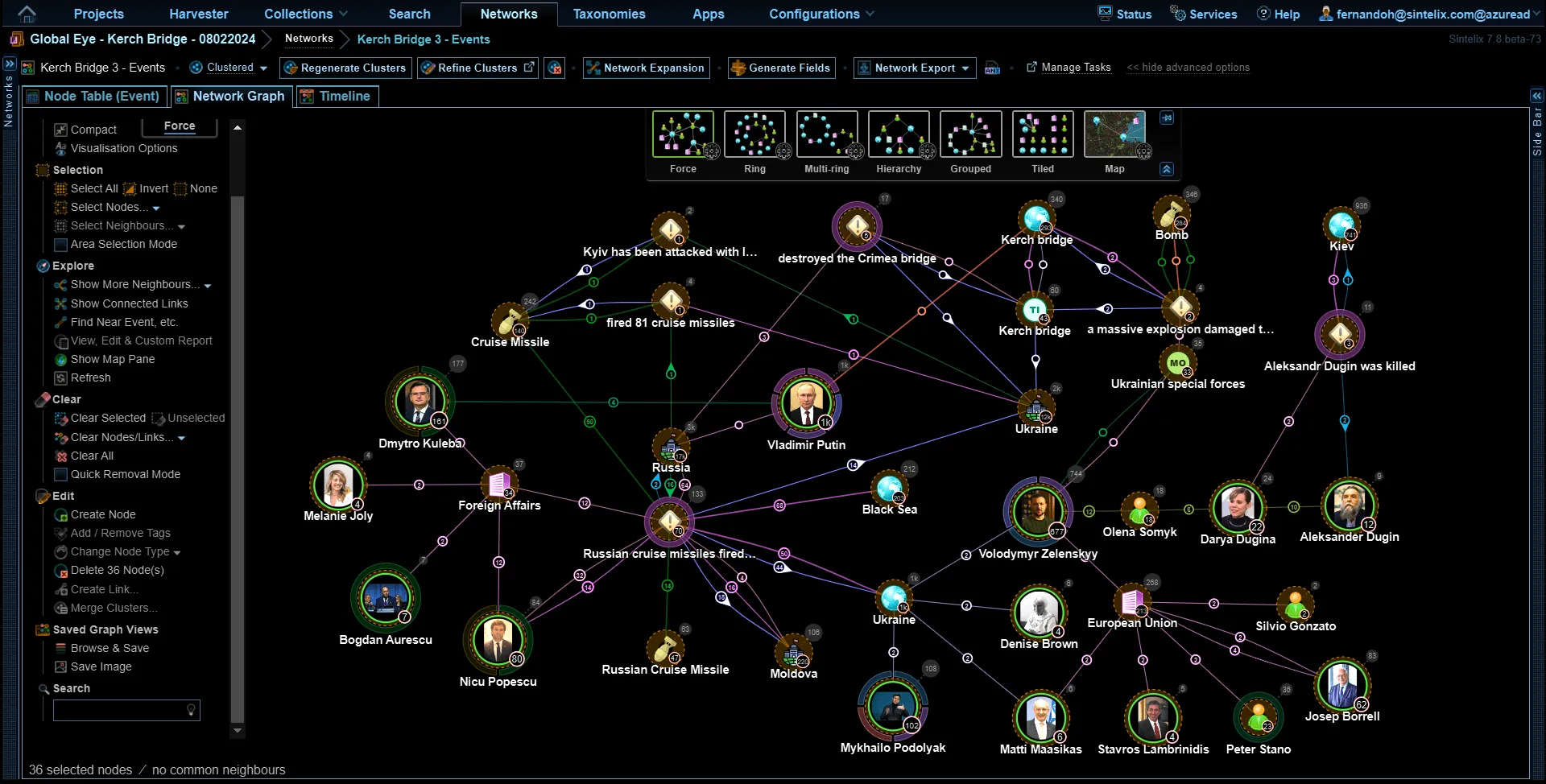 Intelligence Analysis Software: NER, Link Charts | Sintelix