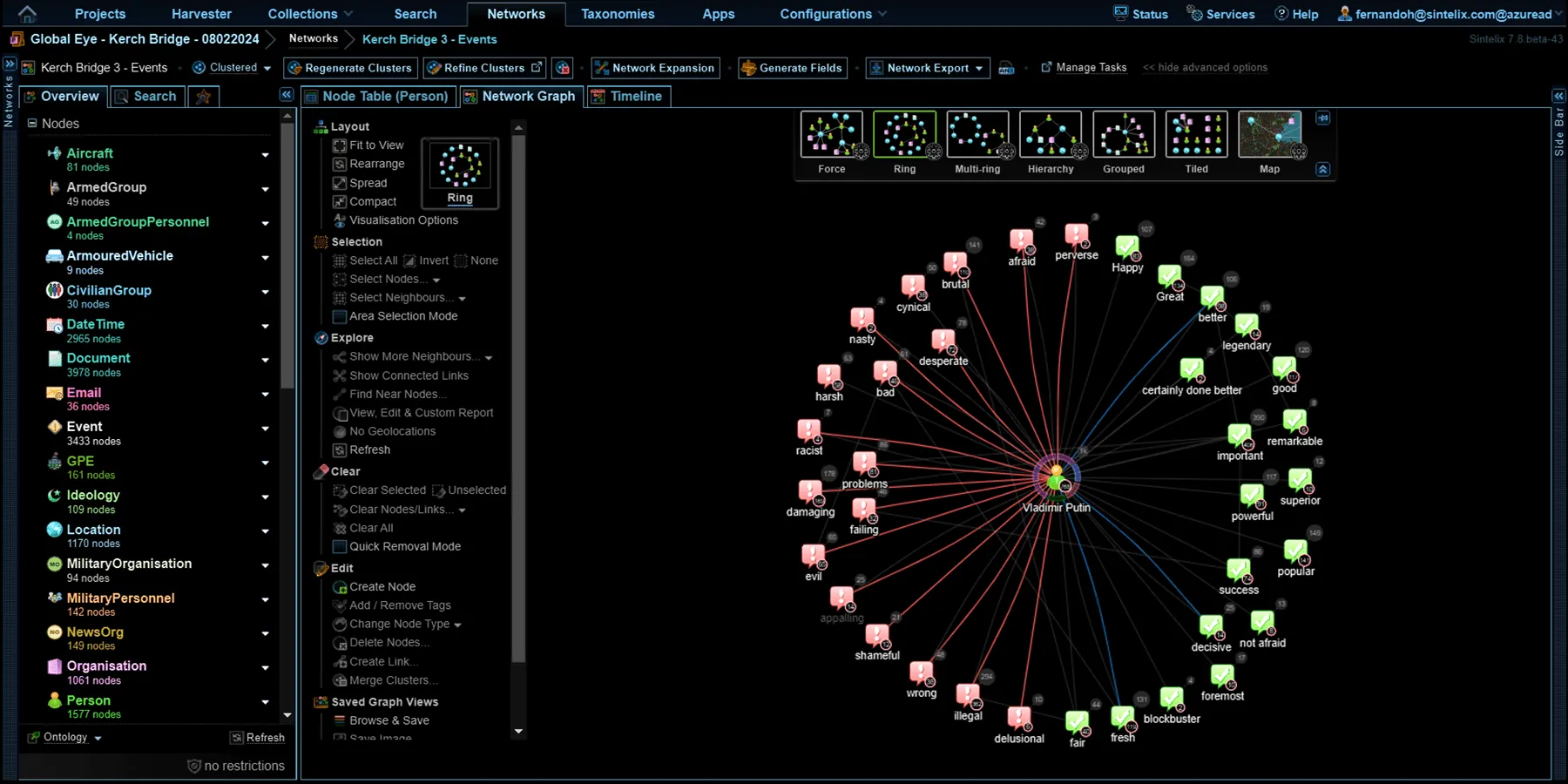 Intelligence Analysis Software: NER, Link Charts | Sintelix