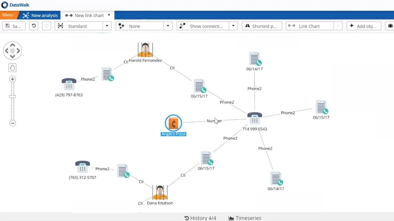 Link Analysis Tools | Sintelix